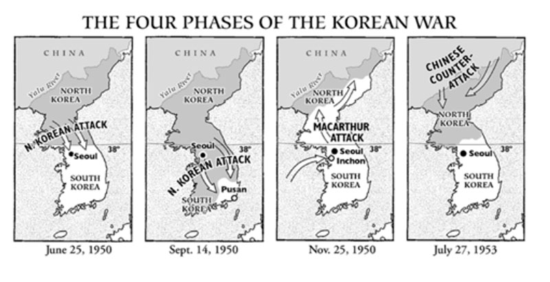 Honoring Sacrifice - Korean War Legacy